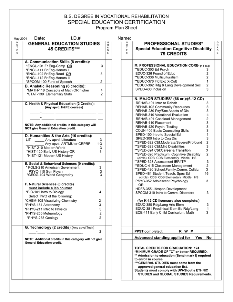 SPECIAL EDUCATION CERTIFICATION