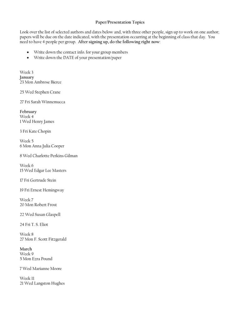 Paper Presentation Topics Paper Presentation Topics