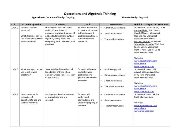 Operations And Algebraic Thinking Operations And Algebraic Thinking