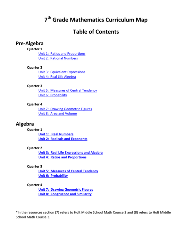 7 Grade Mathematics Curriculum Map Table Of Contents Pre Algebra