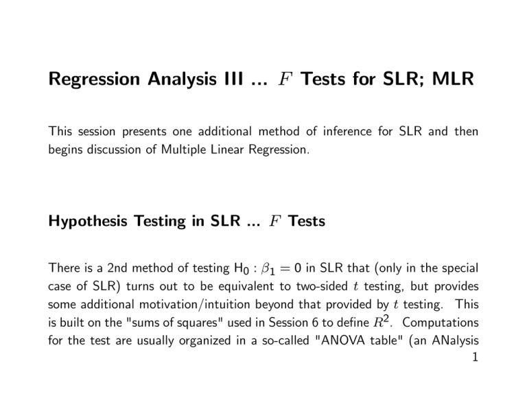 Difference Between T Test And F Test In Regression Meredil