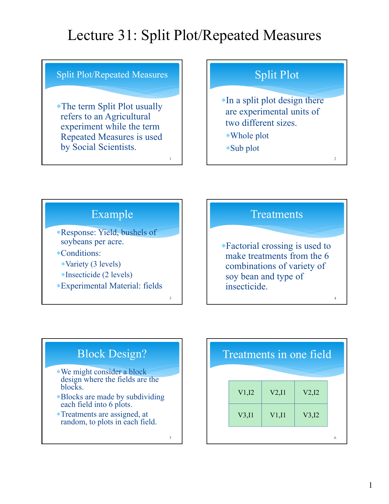 Lecture 31 Split Plot Repeated Measures Split Plot