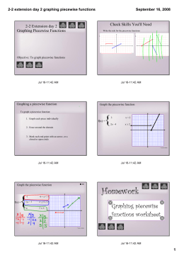 Piecewise Functions and Greatest Integer Function