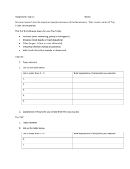 Lab - Human Population Growth (Answer Key)