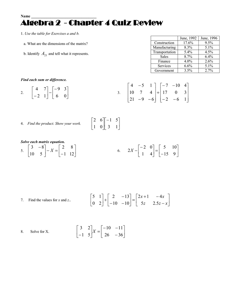 Algebra 2 Chapter 4 Quiz Review Algebra 2 Chapter 4 Quiz Review