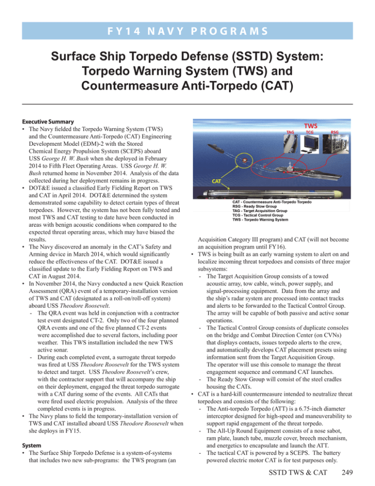 Surface Ship Torpedo Defense (SSTD) System: