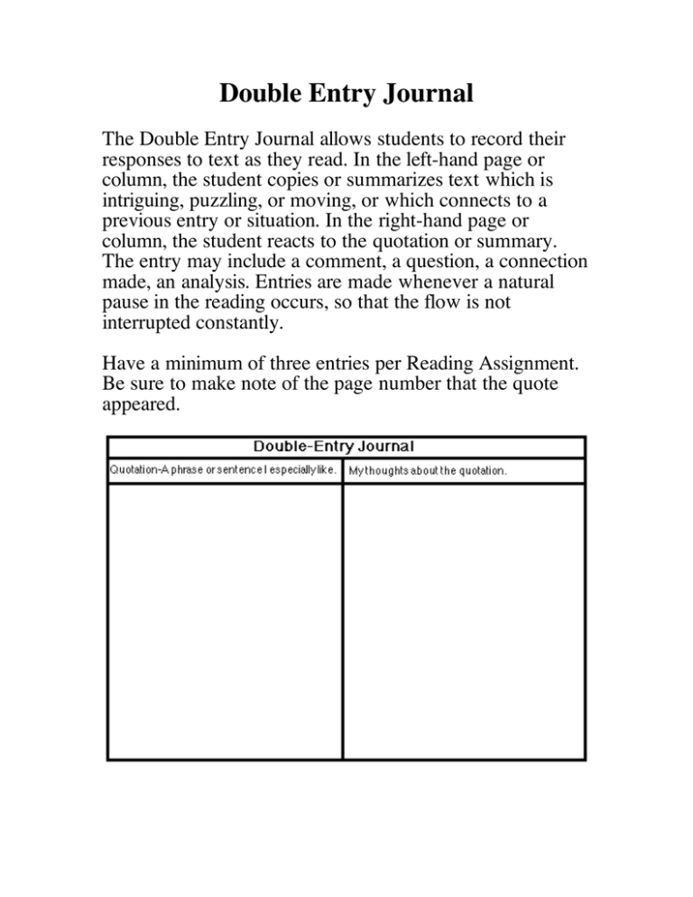 Double Entry Journal Template