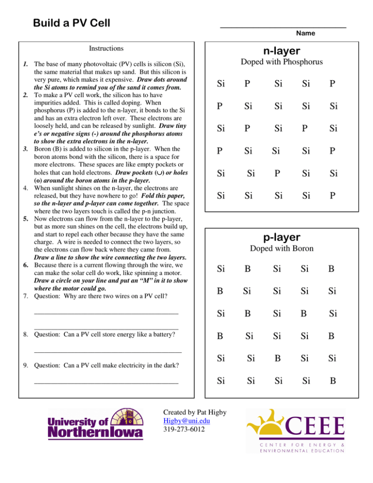 Build A PV Cell Instructions
