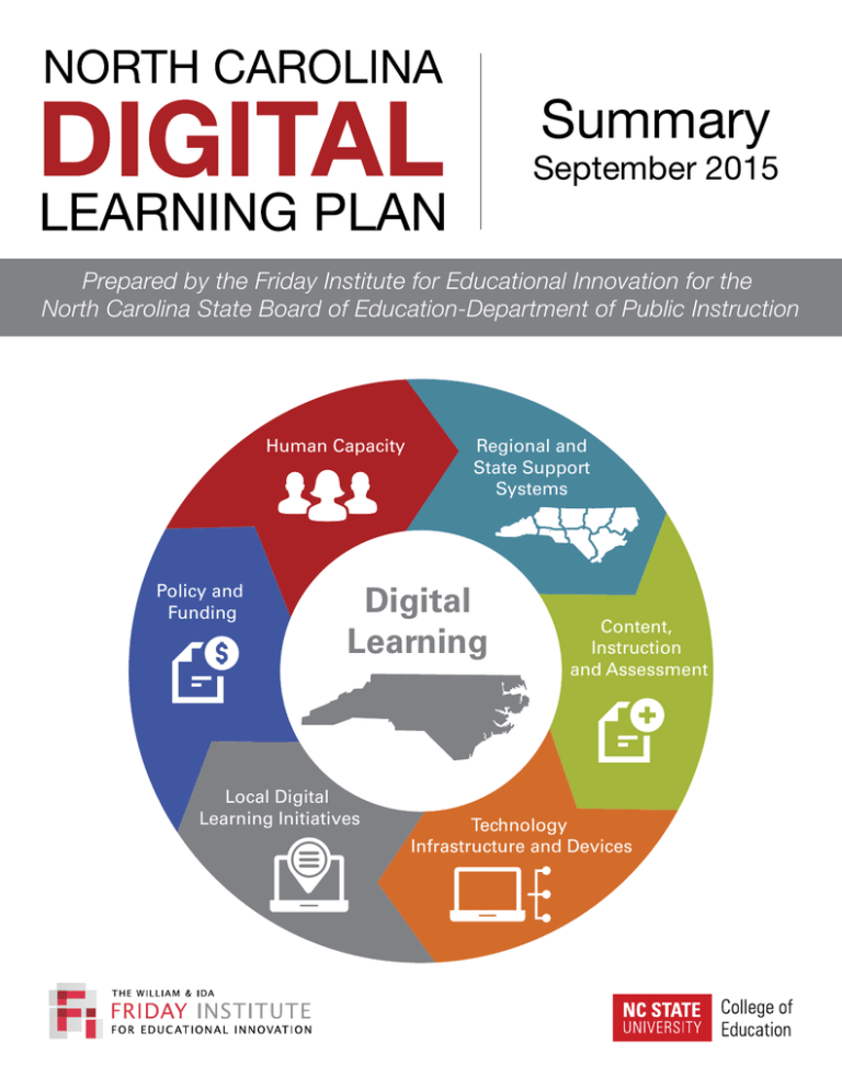 summary-september-2015