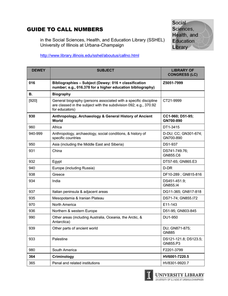 GUIDE TO CALL NUMBERS