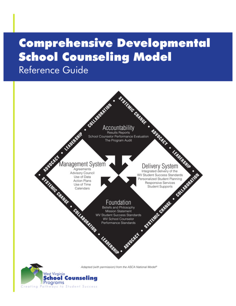 Comprehensive Developmental School Counseling Model Reference Guide ...
