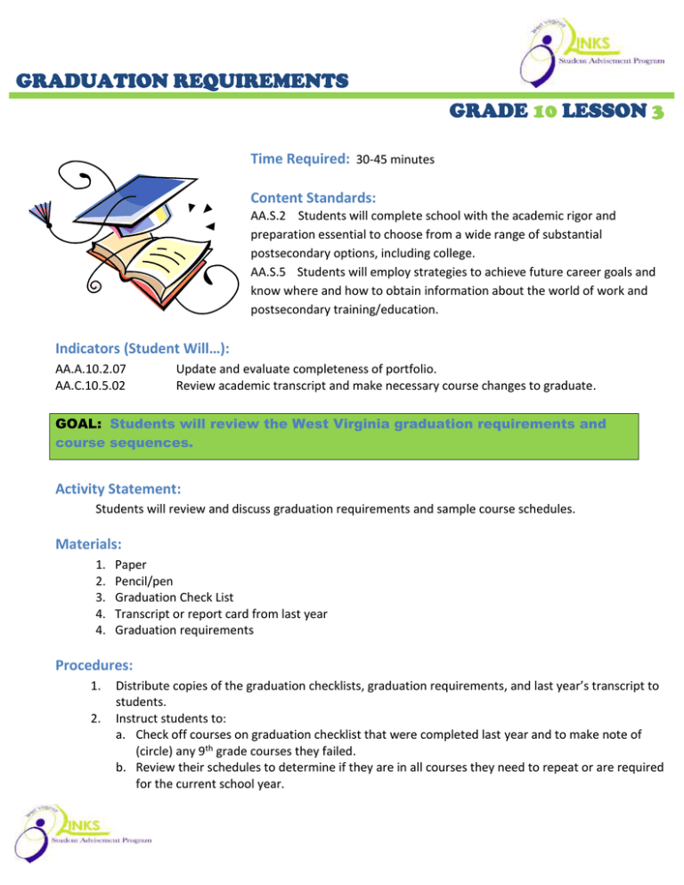 GRADUATION REQUIREMENTS GRADE LESSON GRADUATION REQUIREMENTS GRADE LESSON