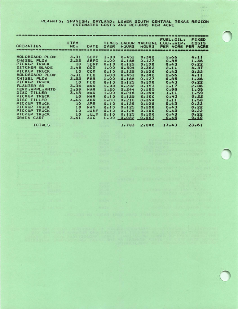 Document 11000508