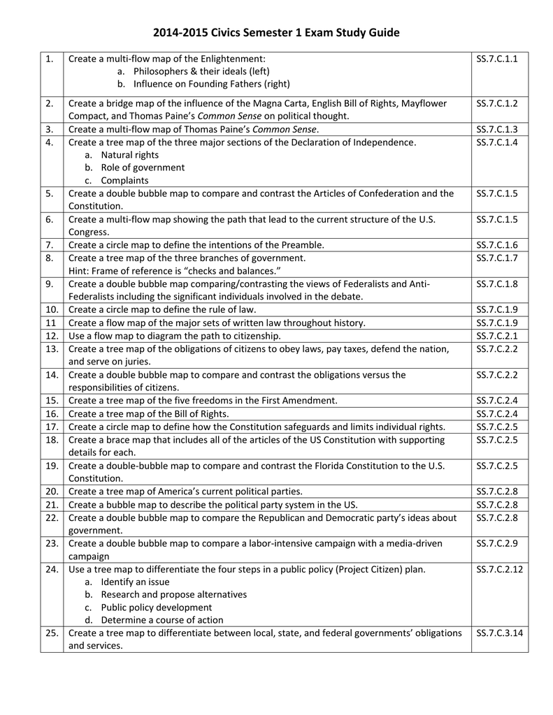 Study Guide For Civics 7Th Grade Holt Mcdougal Civics In Practice 