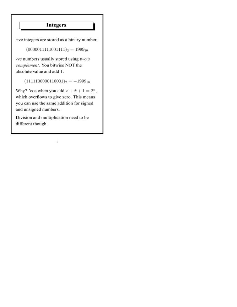 Integers