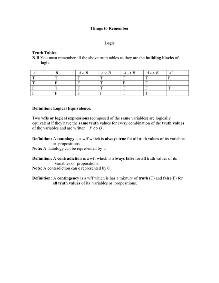 Things To Remember Logic Truth Tables