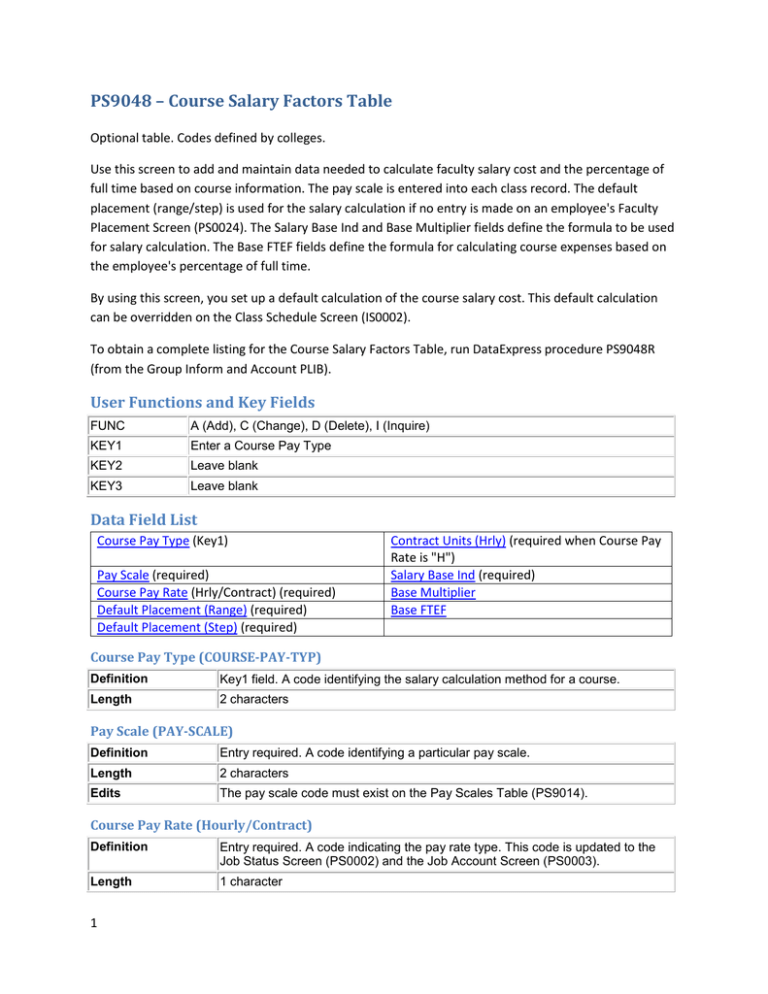 PS9048 Course Salary Factors Table PS9048 Course Salary Factors Table
