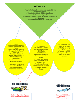 2014 Math Formula Sheet