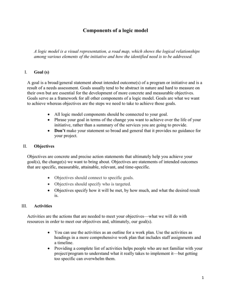 Components Of A Logic Model