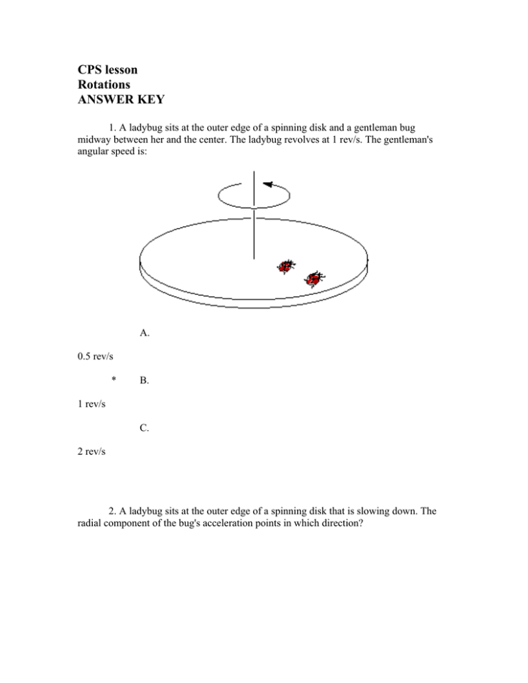 CPS Lesson Rotations ANSWER KEY CPS Lesson Rotations ANSWER KEY