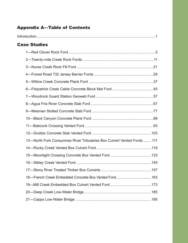 Appendix A Table Of Contents