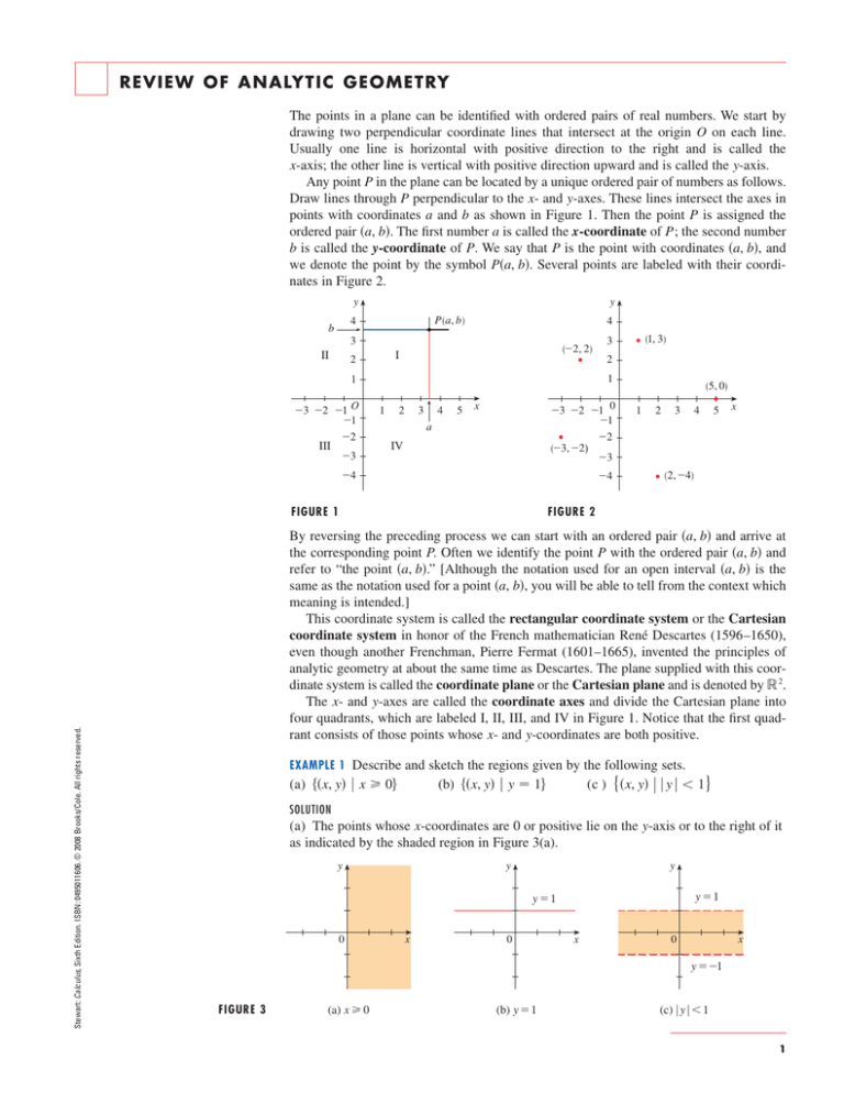 REVIEW OF ANALYTIC GEOMETRY REVIEW OF ANALYTIC GEOMETRY