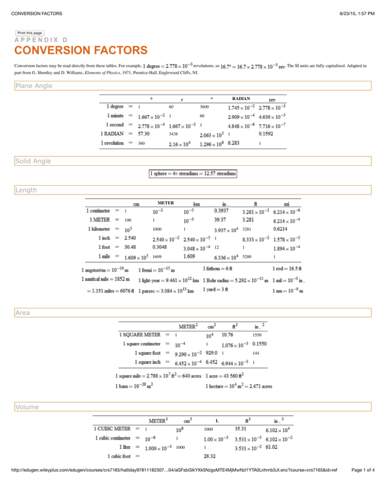 CONVERSION FACTORS