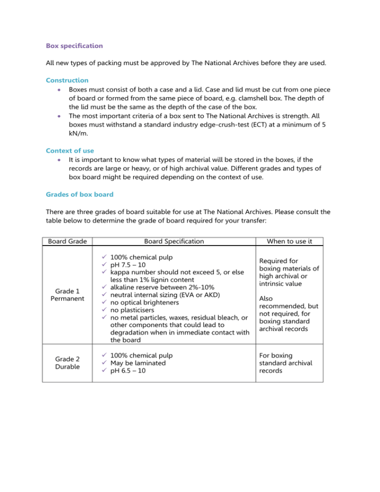 Box Specification