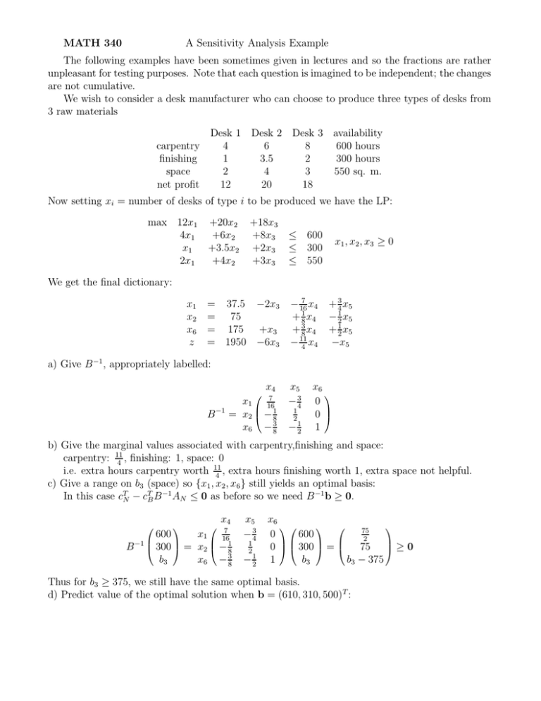 MATH 340 A Sensitivity Analysis Example
