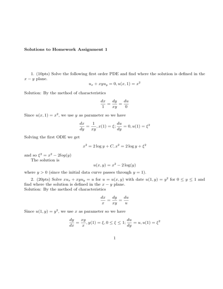 Pde Homework Solutions Method Of Characteristics