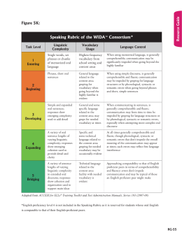 Writing Rubric of the WIDA Consortium (Grades 1-12)