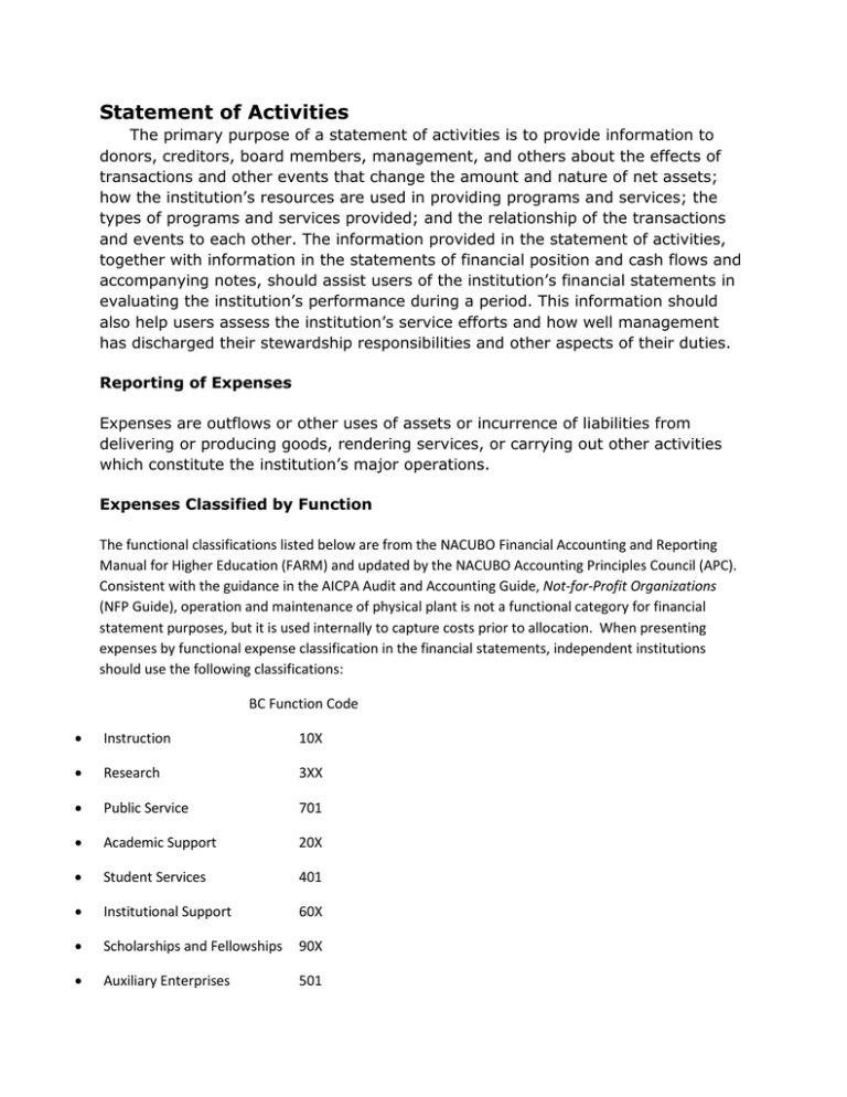 Statement Of Activities