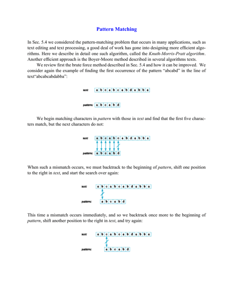 Pattern Matching