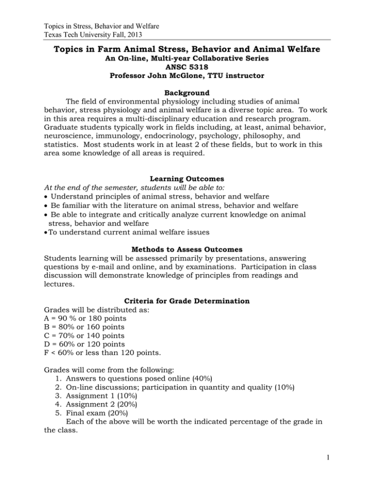 Topics In Farm Animal Stress Behavior And Animal Welfare Topics In Farm Animal Stress Behavior And Animal Welfare