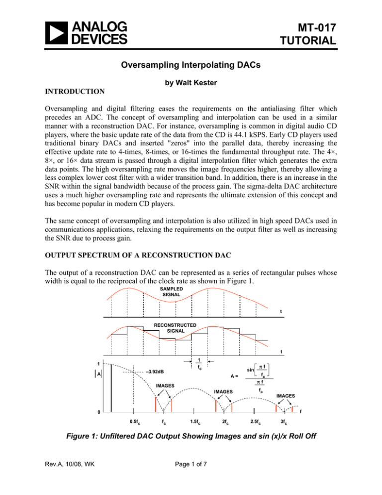 MT 017 TUTORIAL Oversampling Interpolating DACs MT 017 TUTORIAL Oversampling Interpolating DACs