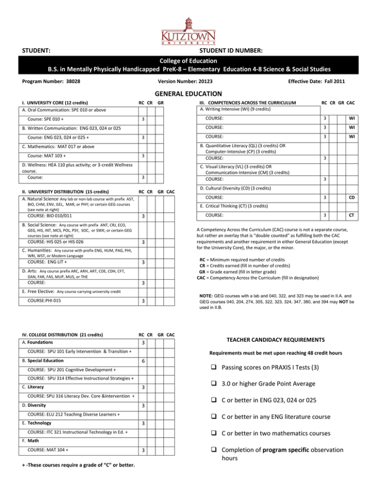 STUDENT STUDENT ID NUMBER College Of Education STUDENT STUDENT ID NUMBER College Of Education
