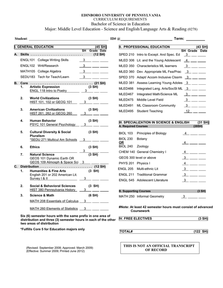 Bachelor Of Science In Education Bachelor Of Science In Education