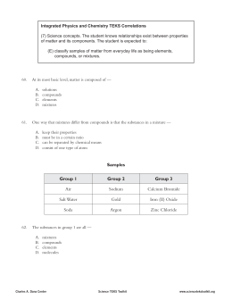 elements, compounds & mixtures mini-lab