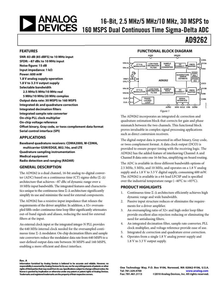 AD9262 16 Bit 2 5 MHz 5 MHz 10 MHz 30 MSPS To