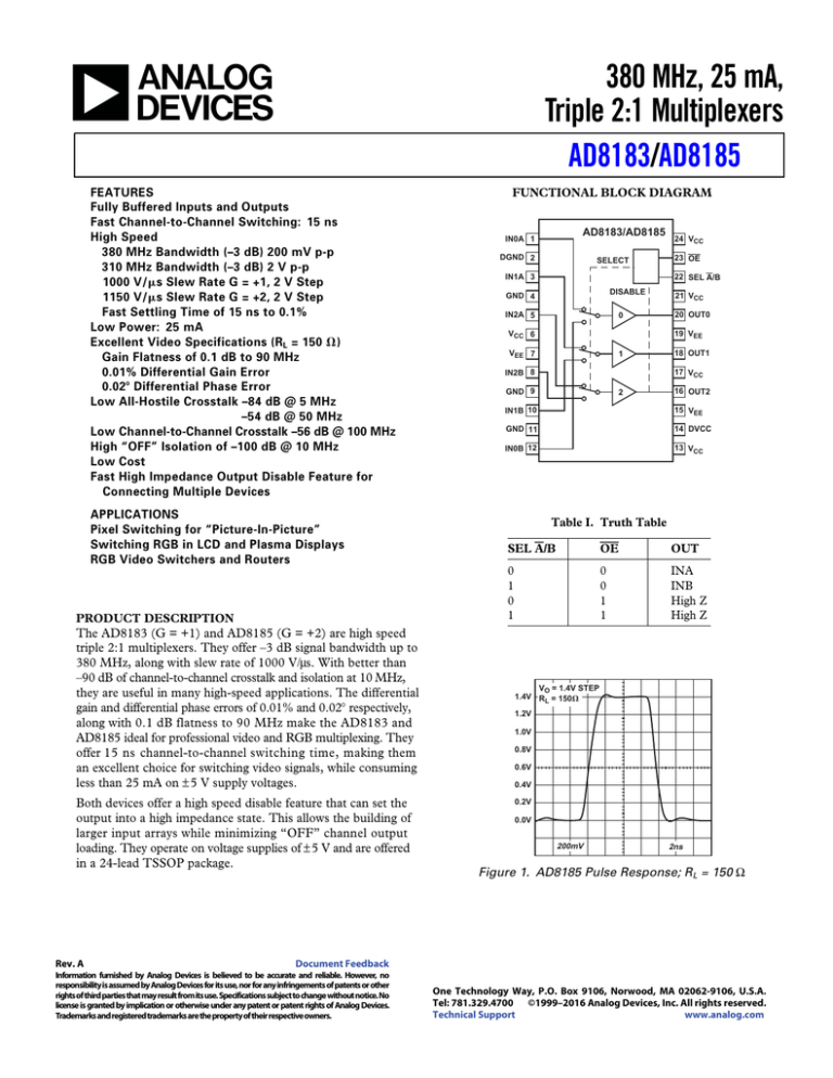a AD8183 AD8185 380 MHz, 25 mA,