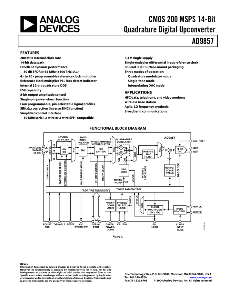CMOS 200 MSPS 14-Bit Quadrature Digital Upconverter AD9857