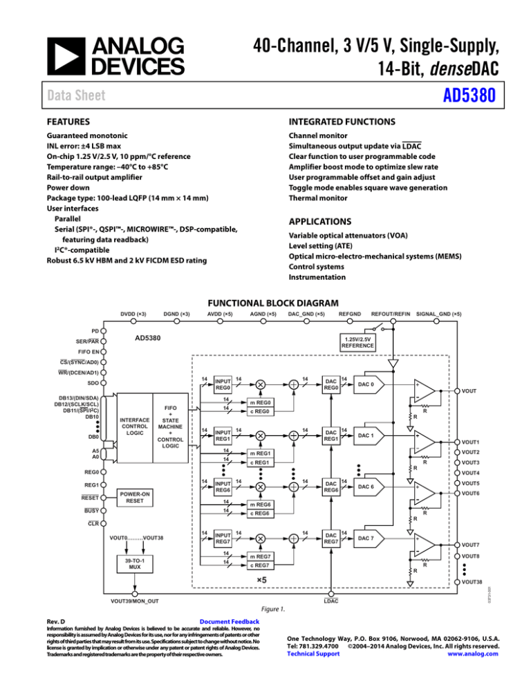 40-Channel, 3 V/5 V, Single-Supply, dense AD5380 Data Sheet