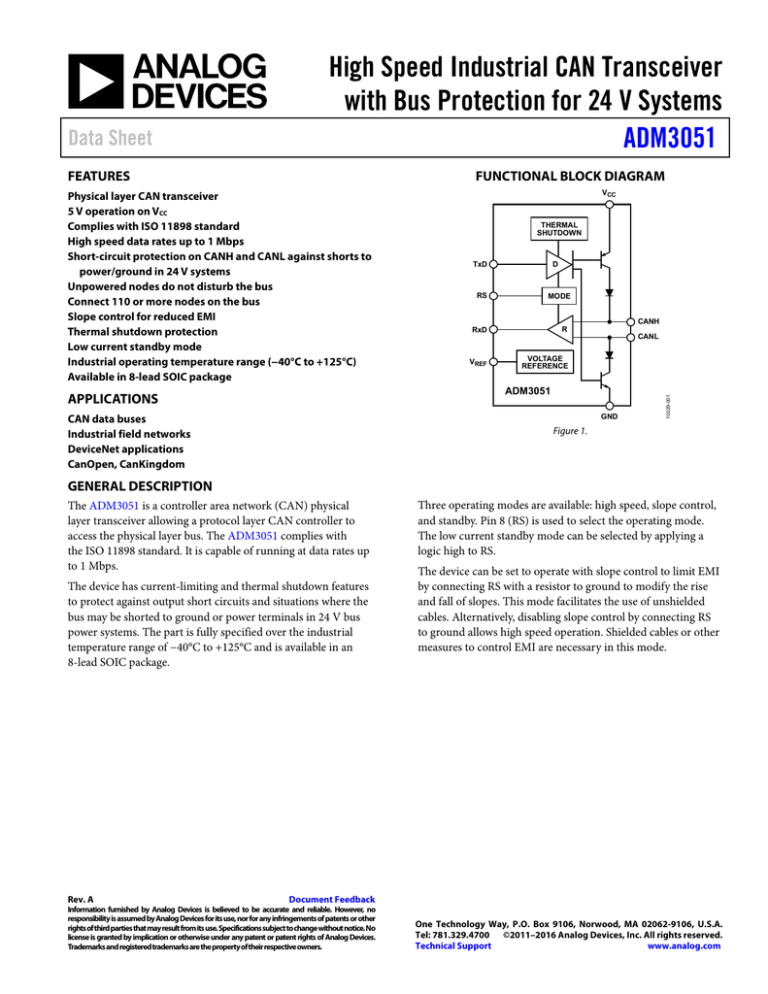 High Speed Industrial CAN Transceiver ADM3051 Data Sheet