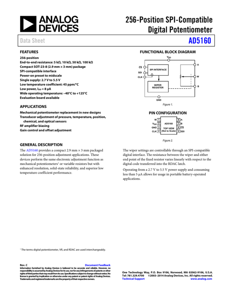 256-Position SPI-Compatible Digital Potentiometer AD5160 Data Sheet