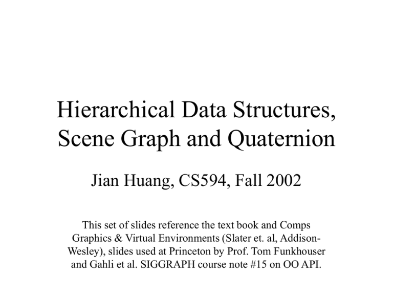 Hierarchical Data Structures Scene Graph And Quaternion Jian Huang 
