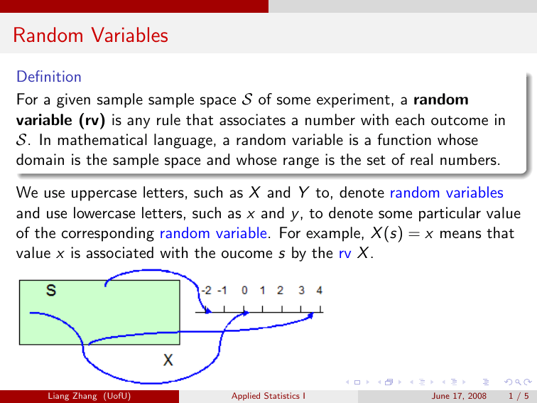 Random Variables