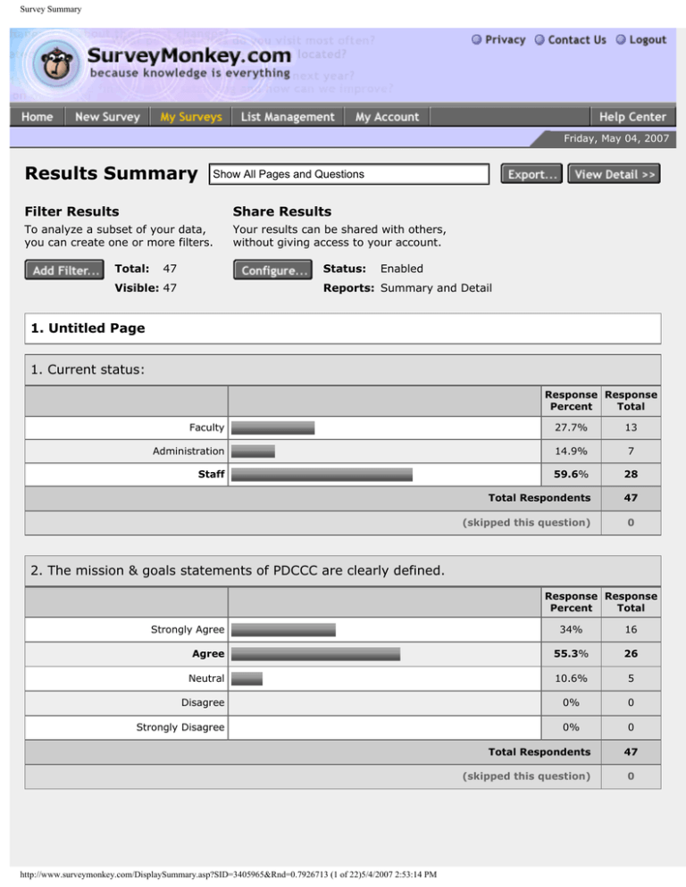Results Summary Filter Results Share Results