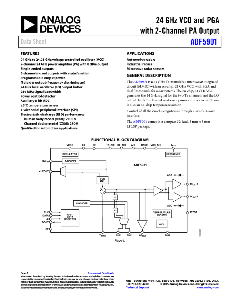 ADF5901: 24 GHz VCO & PGA Data Sheet
