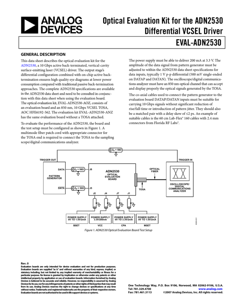Optical Evaluation Kit for the ADN2530 Differential VCSEL Driver EVAL ...