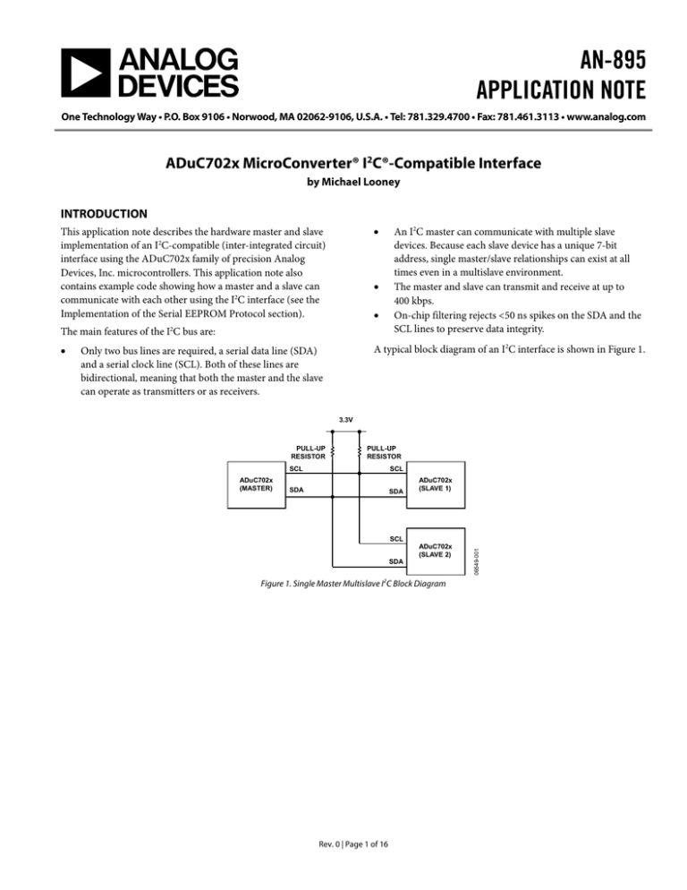 AN-895 APPLICATION NOTE
